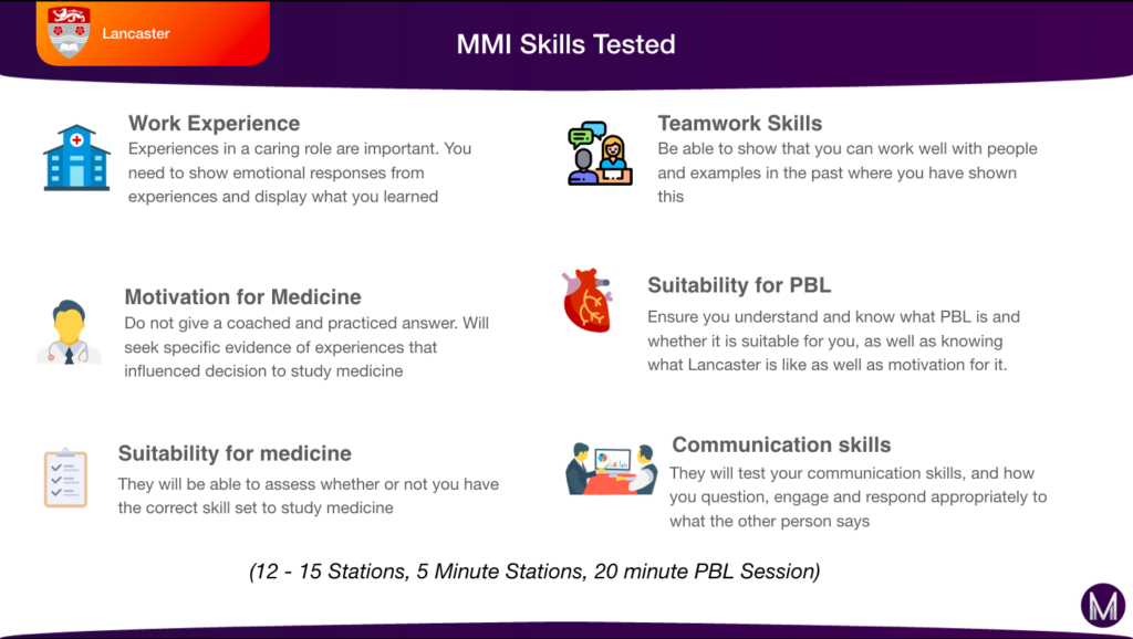 Free MMI Interview Questions and Answers For MMI 2022 in ANZ