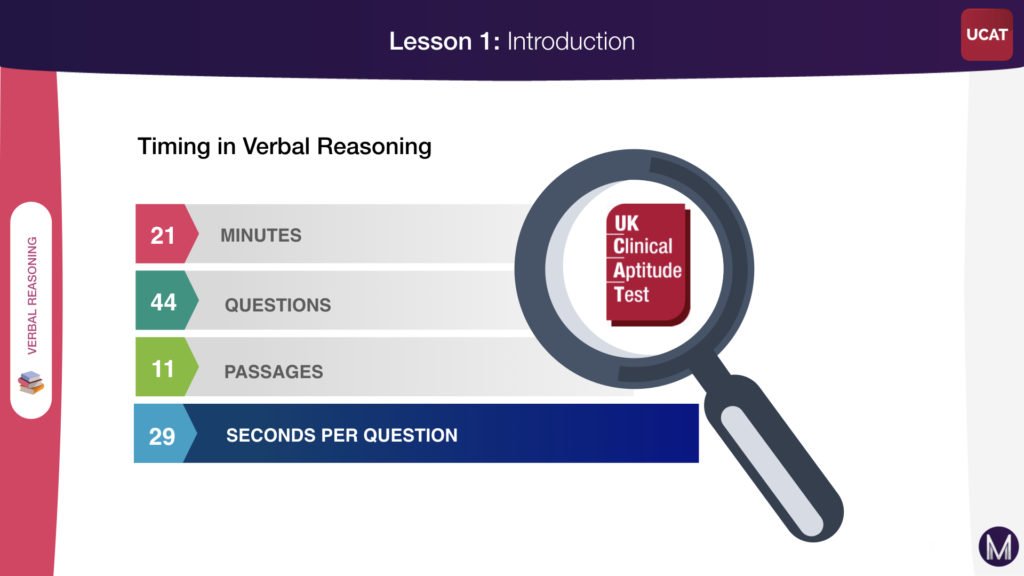UCAT Tutoring | 1-1 UCAT Tutors - Medic Mind "I Scored 800 in UCAT"