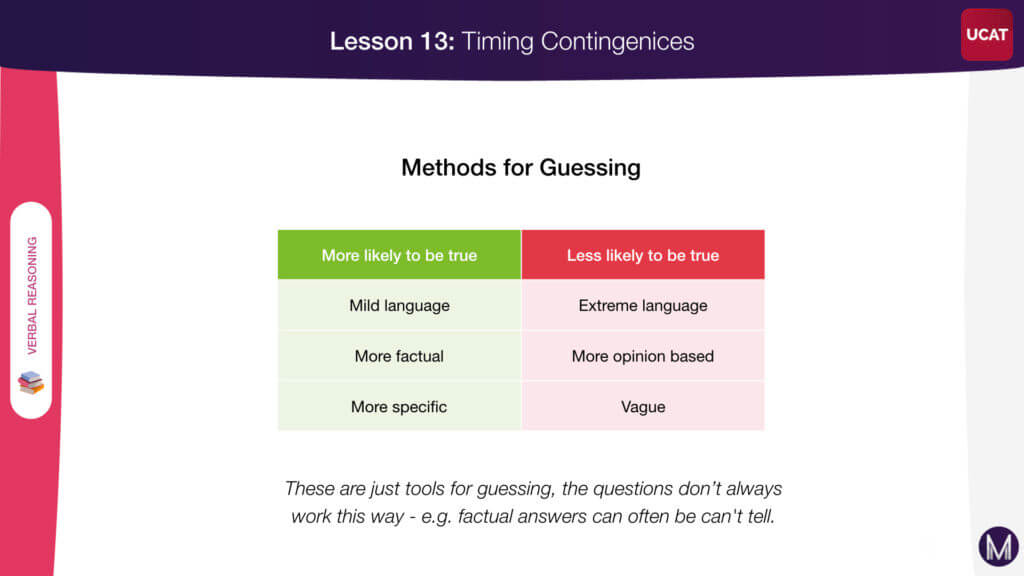 UCAT Tutoring | 1-1 UCAT Tutors - Medic Mind "I Scored 800 in UCAT"