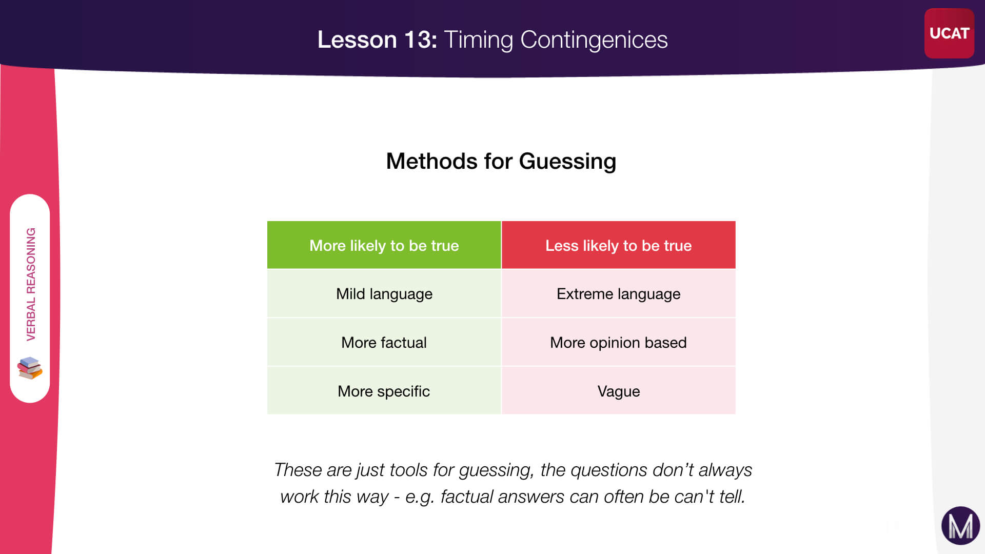 UCAT Tutoring | 1-1 UCAT Tutors - Medic Mind "I Scored 800 in UCAT"